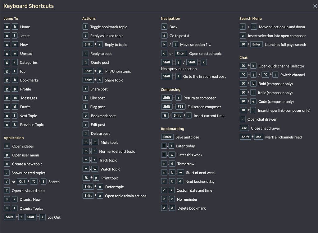 Keyboard Shortcuts - Site Tips - Nature Photographers Network